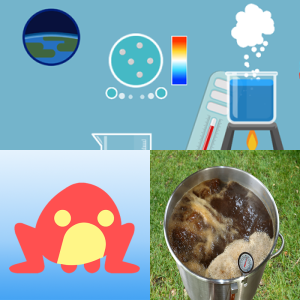 Teaching Plan: Temperature, Thermal Energy, and Particle Motion MS.PS ...